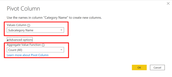 How Do I Clean Up, Transform, and Load Data into Power BI?